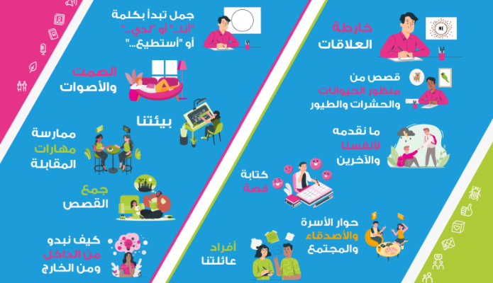 نحن متطوعون/ات : Adolescent Kit For Creativity And Innovation 6